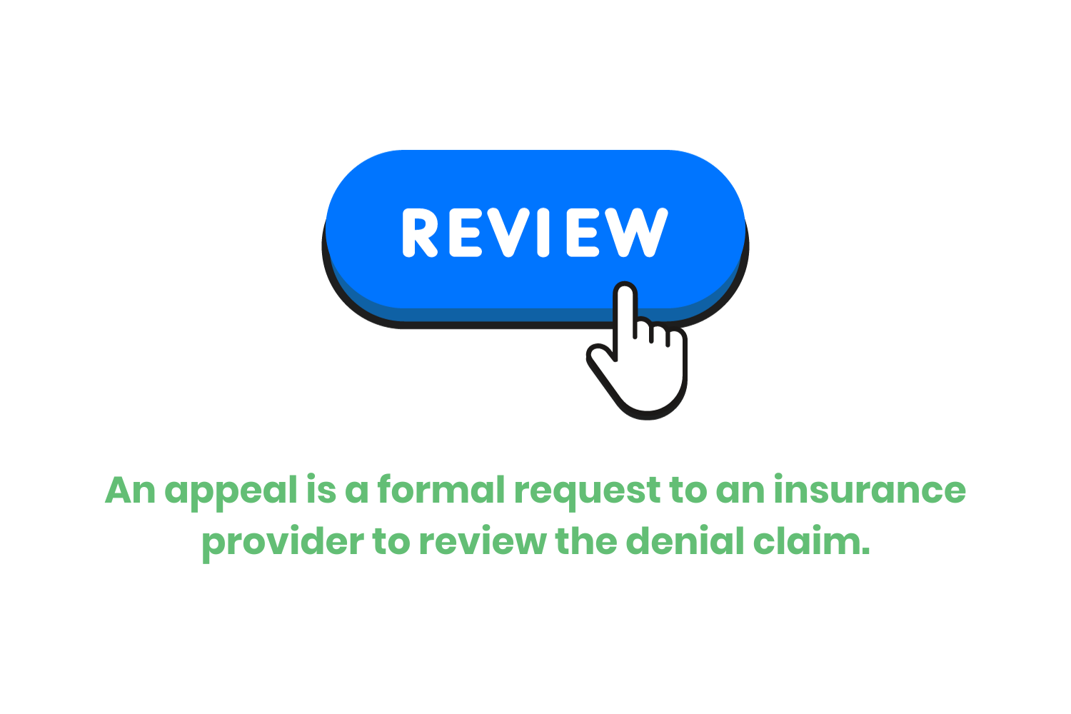 How to Handle Denials in Medical Billing: 5 Easy Steps — Etactics
