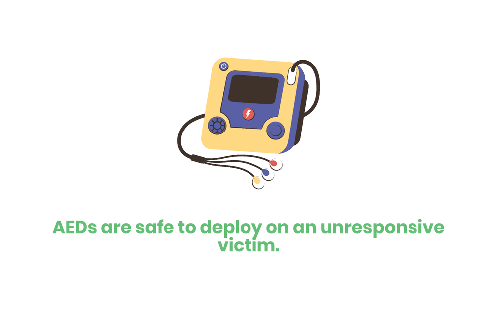 Answered: What is Basic Life Support? — Etactics