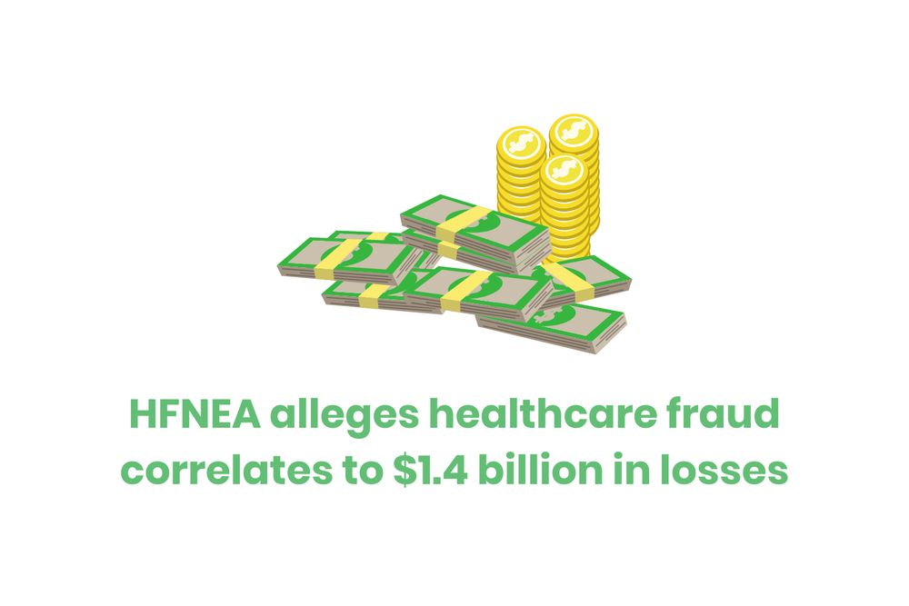 81+ Horrific Healthcare Fraud Statistics — Etactics