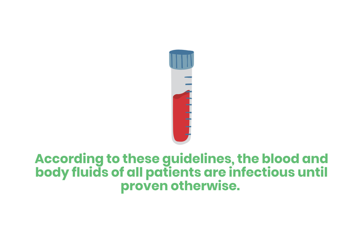 Bloodborne Pathogens: Standard Precautions Vs. Universal Precautions ...