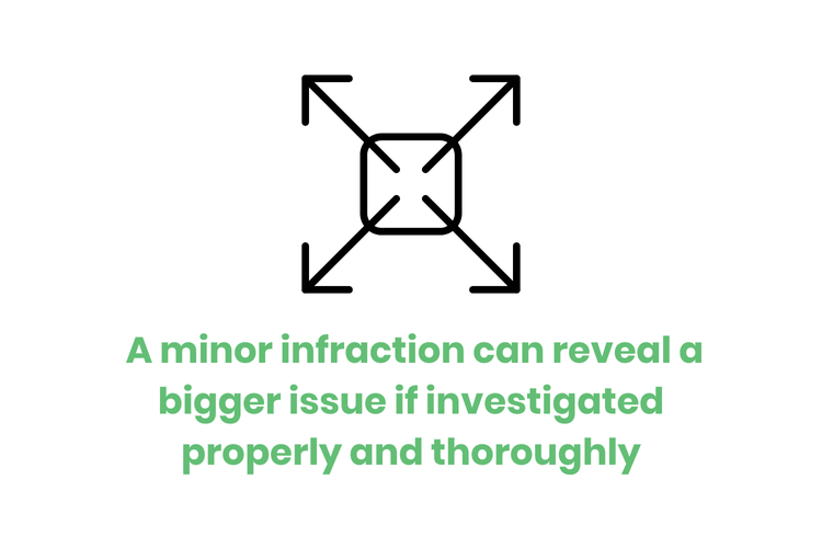 50+ Investigation Questions for Hostile Work Environments — Etactics