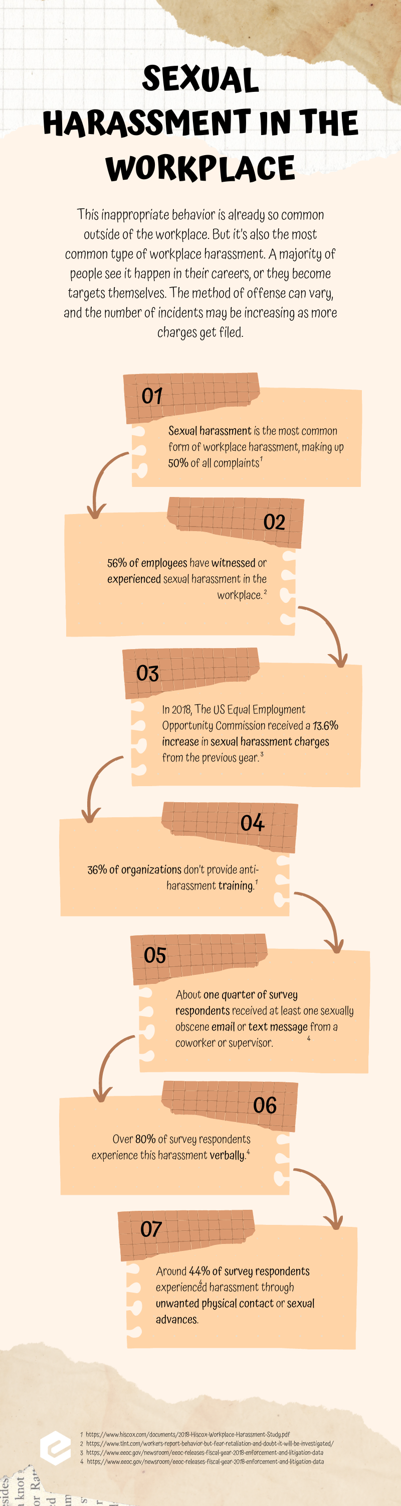 70+ Sexual Harassment in the Workplace Statistics — Etactics