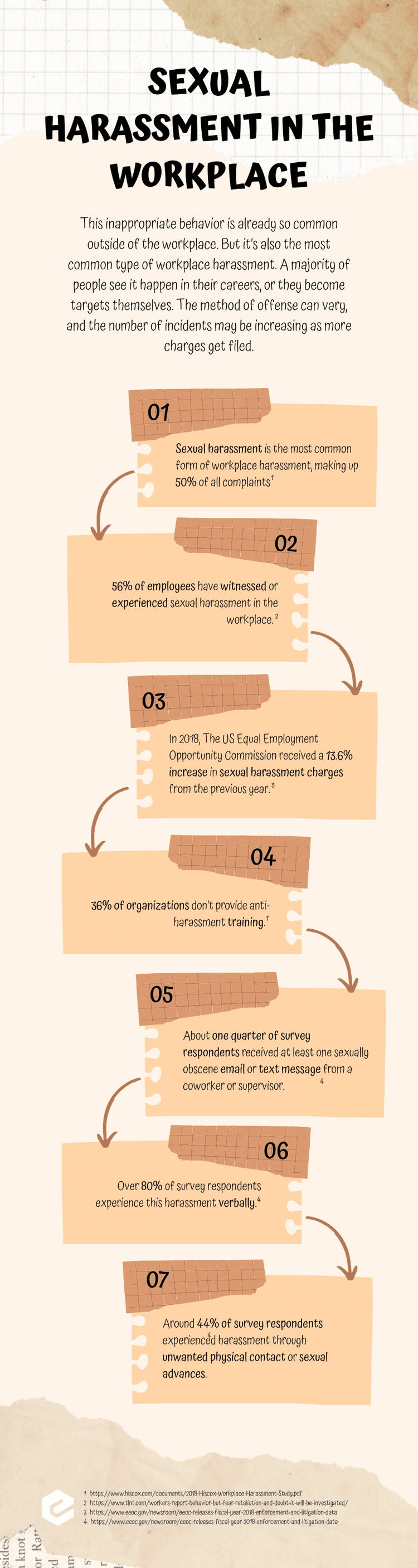 70+ Sexual Harassment in the Workplace Statistics — Etactics