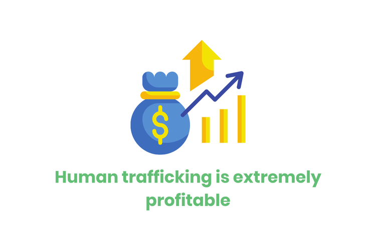70+ Disheartening Worldwide Statistics on Human Trafficking — Etactics