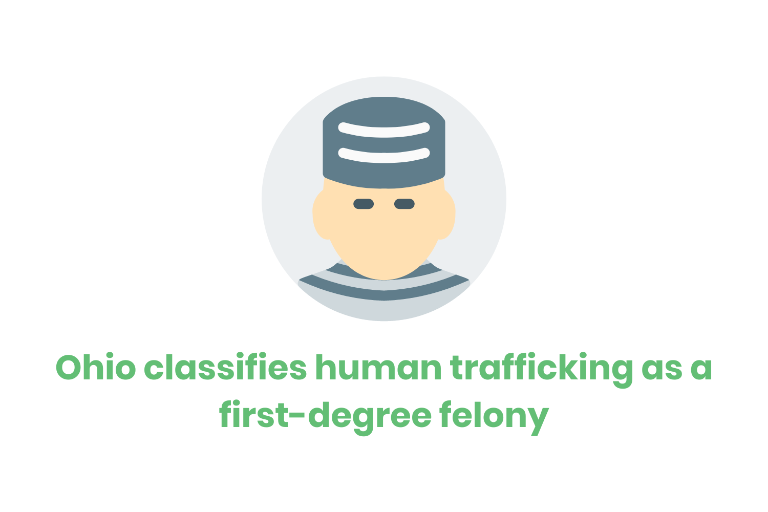 Human Trafficking in Ohio: Everything You Need to Know — Etactics