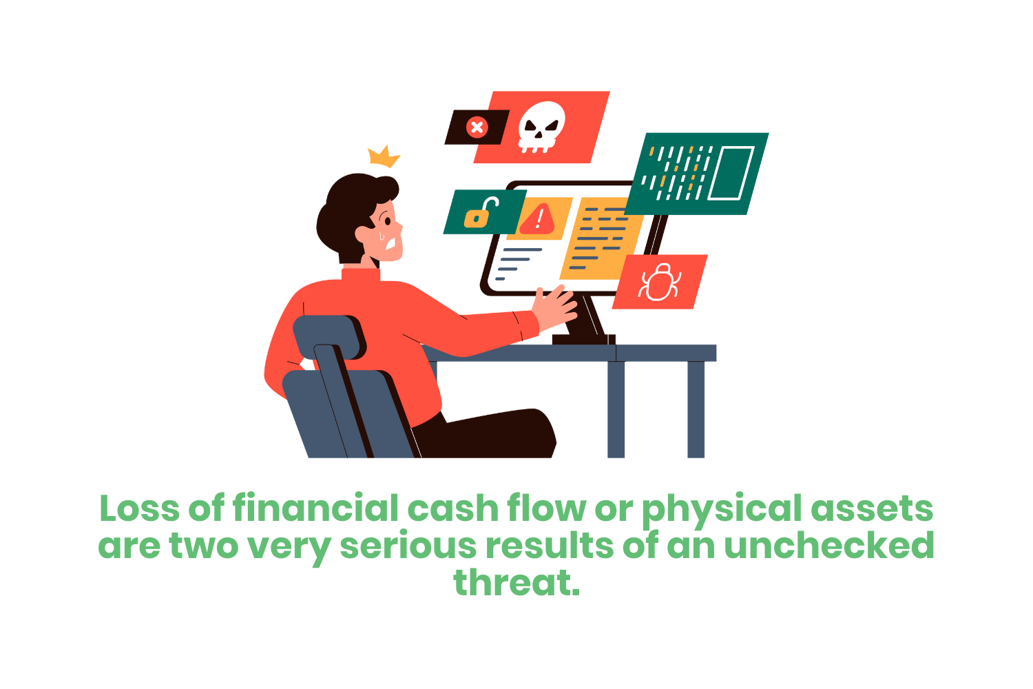 HIPAA Security Risk Assessment Template: An Ultimate Guide — Etactics