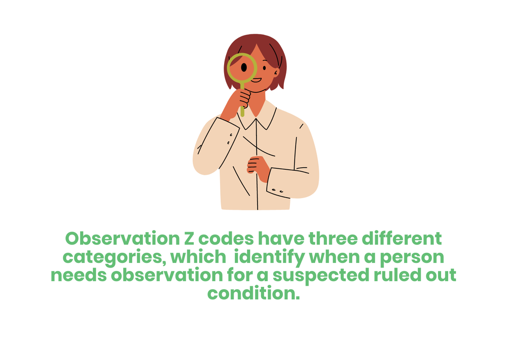 Understanding Z Codes in ICD-10-CM: Influencing Health Status and ...