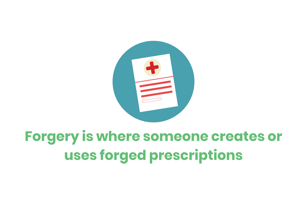 81+ Horrific Healthcare Fraud Statistics — Etactics