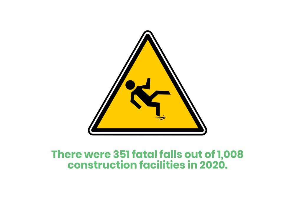 The Trusted Top 10 OSHA Online Training Courses — Etactics