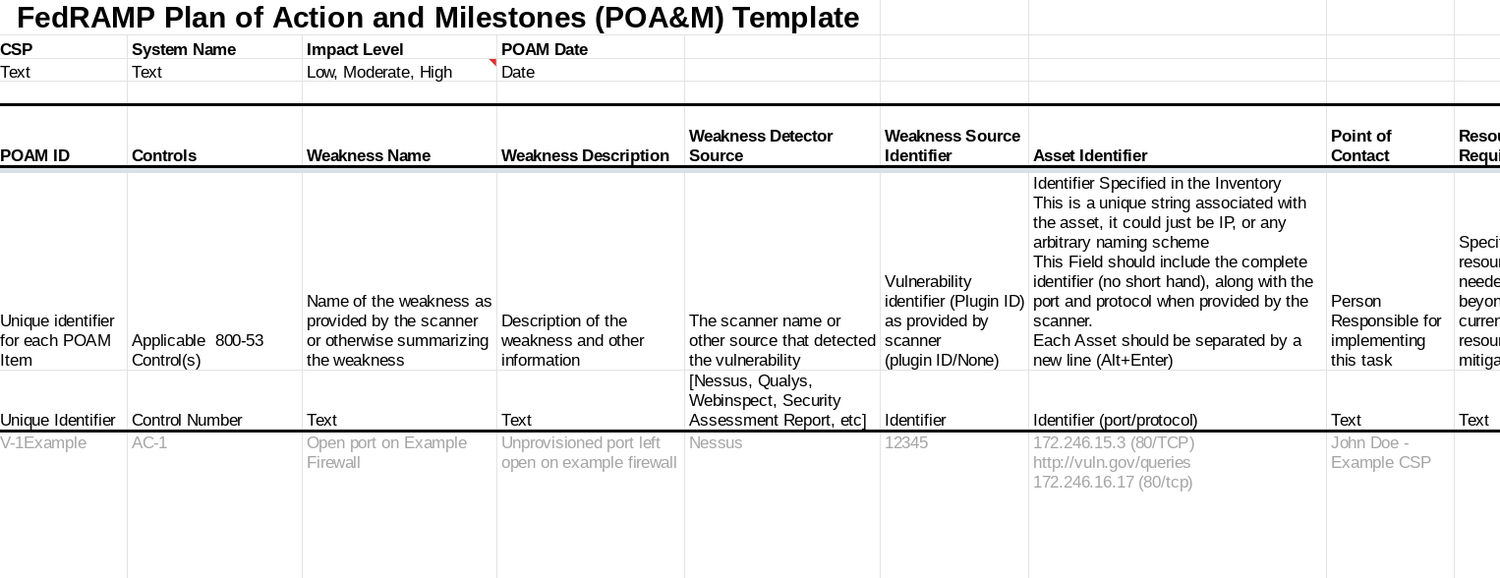 The Ultimate CMMC SSP Guide (Template Included) — Etactics