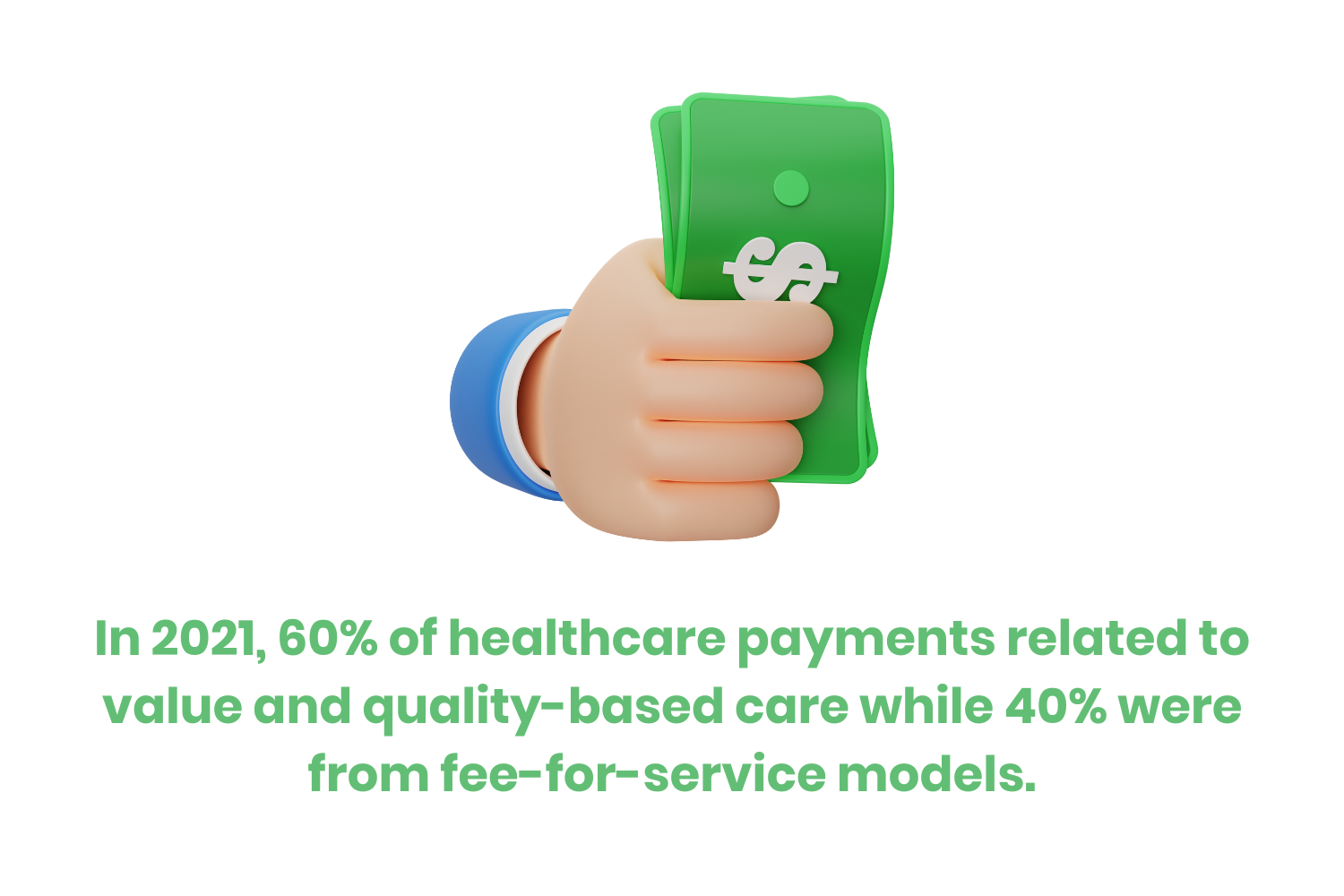 Fee for Service Vs. Value Based Care: Key Differences — Etactics