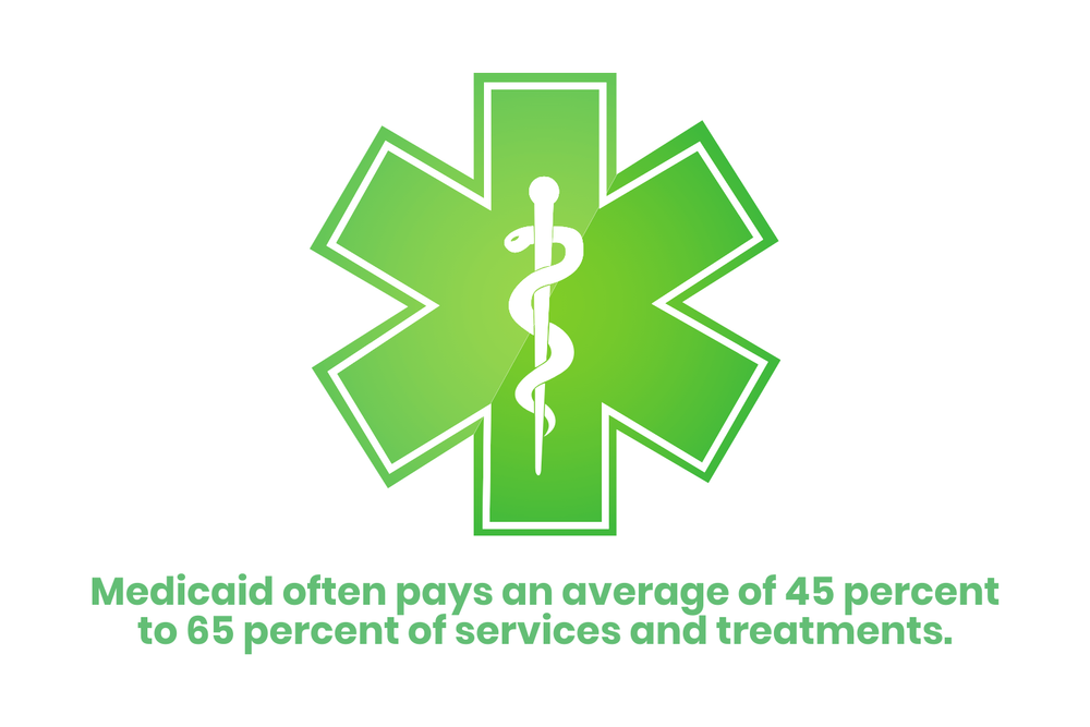 Medicare Coverage and Nursing Homes: A Comprehensive Guide — Etactics