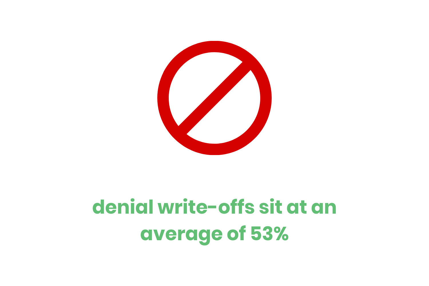 5 Sample Appeal Letters for Medical Claim Denials That Actually Work ...
