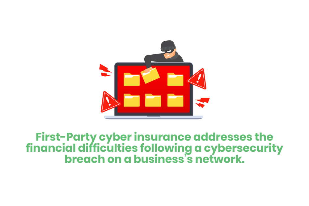 [ANSWERED] What is Third-Party Cyber Coverage? — Etactics