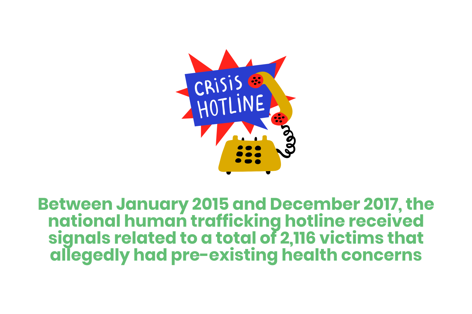 Human Trafficking and Healthcare: Everything You Need to Know — Etactics