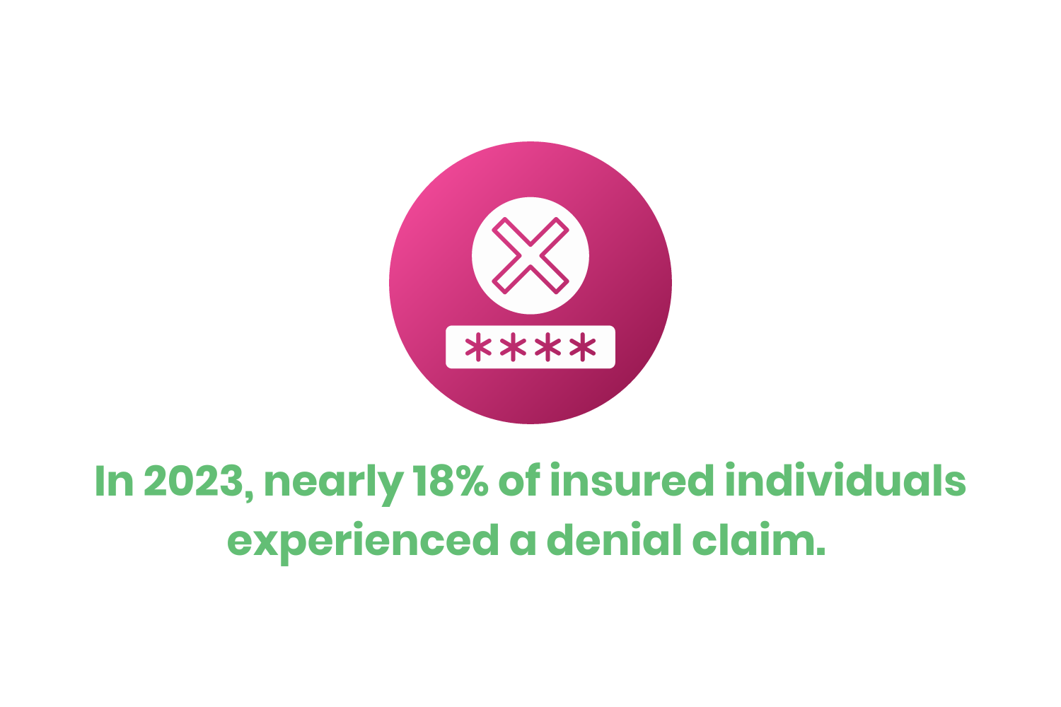 How to Handle Denials in Medical Billing: 5 Easy Steps — Etactics