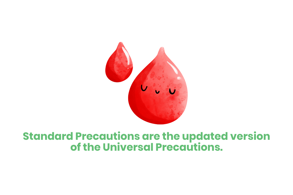 Bloodborne Pathogens: Standard Precautions Vs. Universal Precautions ...
