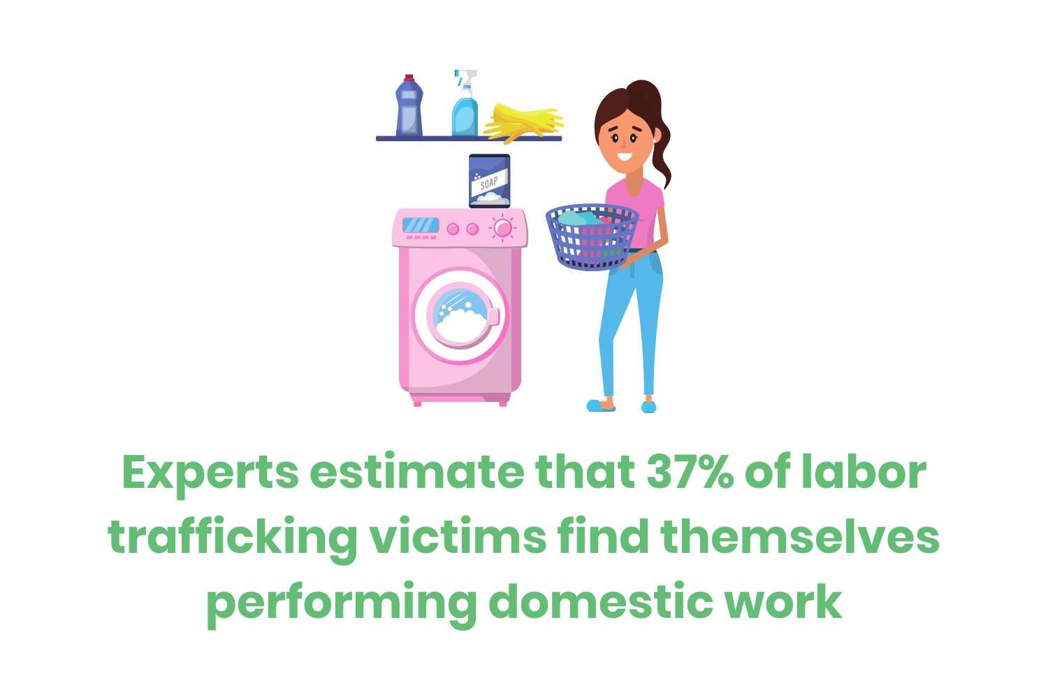 50+ Horrific Labor Trafficking Statistics and Examples — Etactics