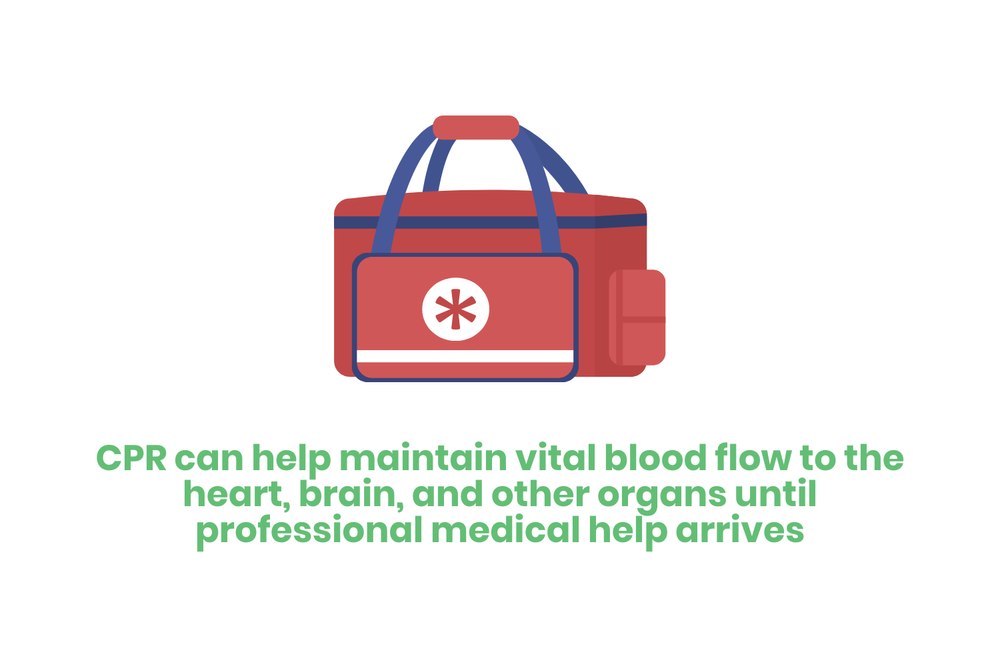 Answered: What is Basic Life Support? — Etactics