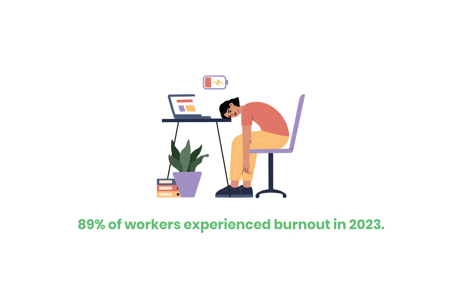 How to Recover from Burnout While Still Working — Etactics