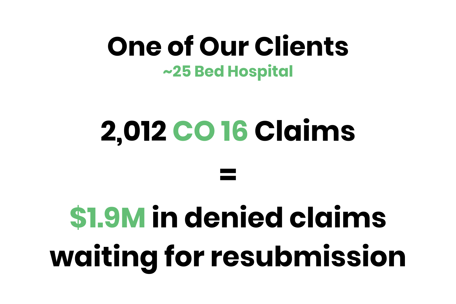 Denial Code CO16: Common RARCs and More — Etactics