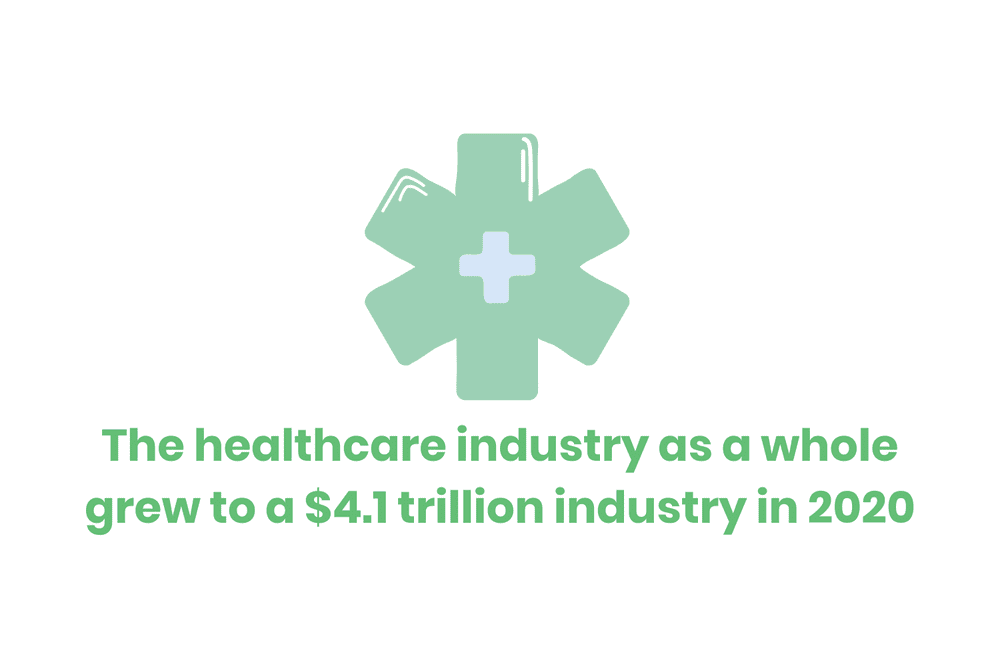 5 Steps for Choosing The Perfect Medical Claim Clearinghouse — Etactics