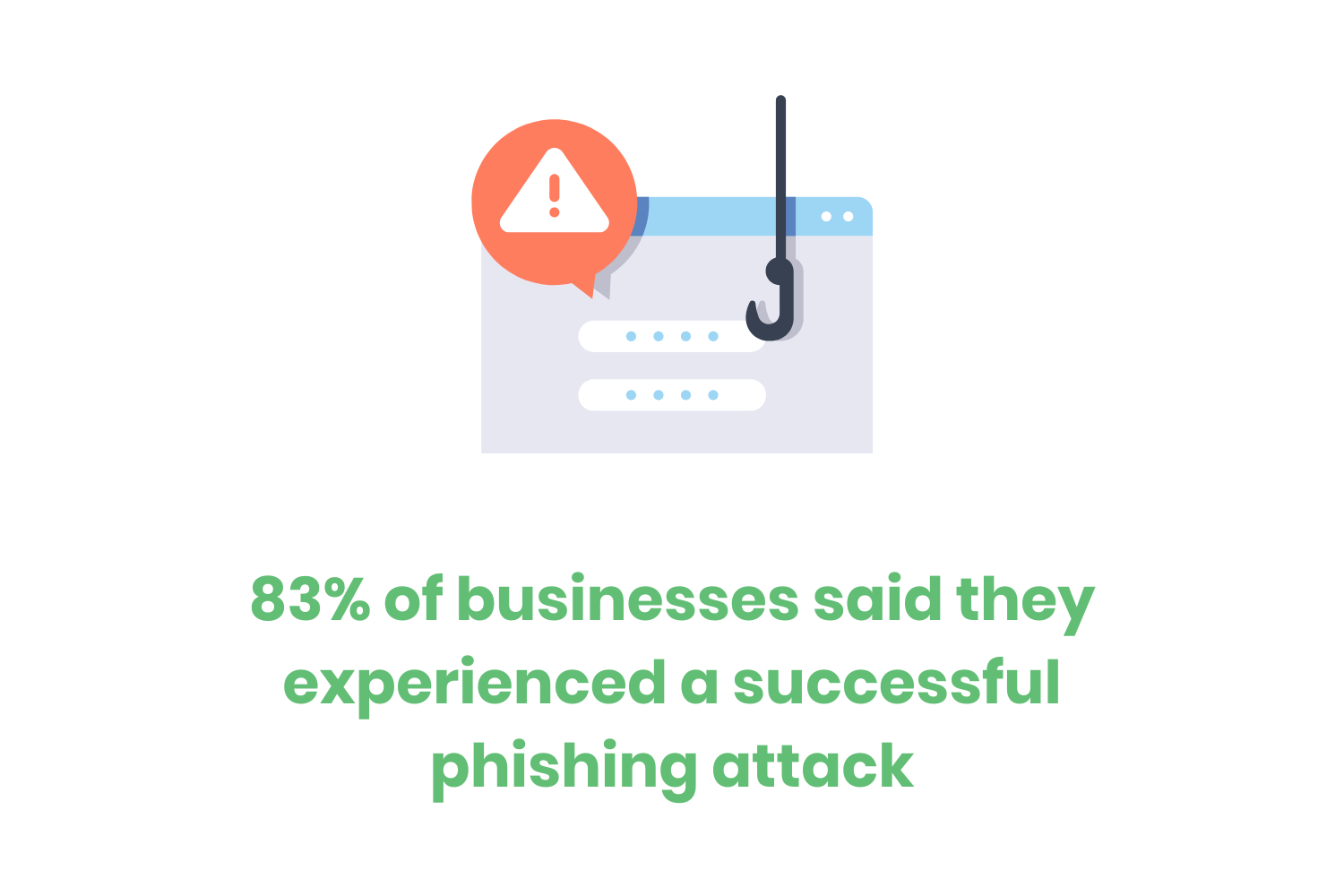 Ransomware: How to Avoid it and Protect Yourself — Etactics