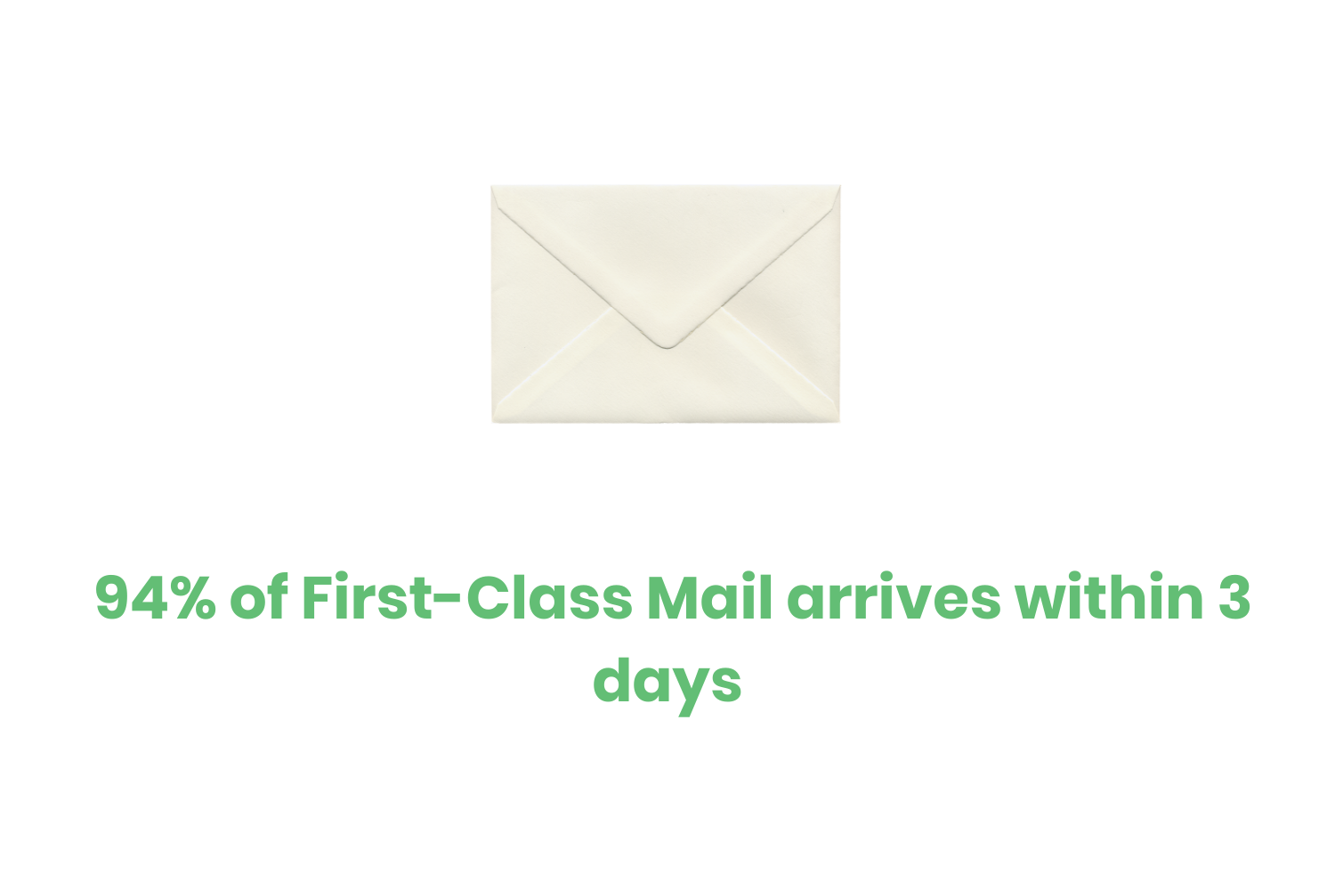 10 Proven Perks of Accepting Online Patient Payment — Etactics