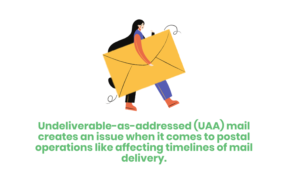 The Ultimate Guide to Postal Address Verification — Etactics