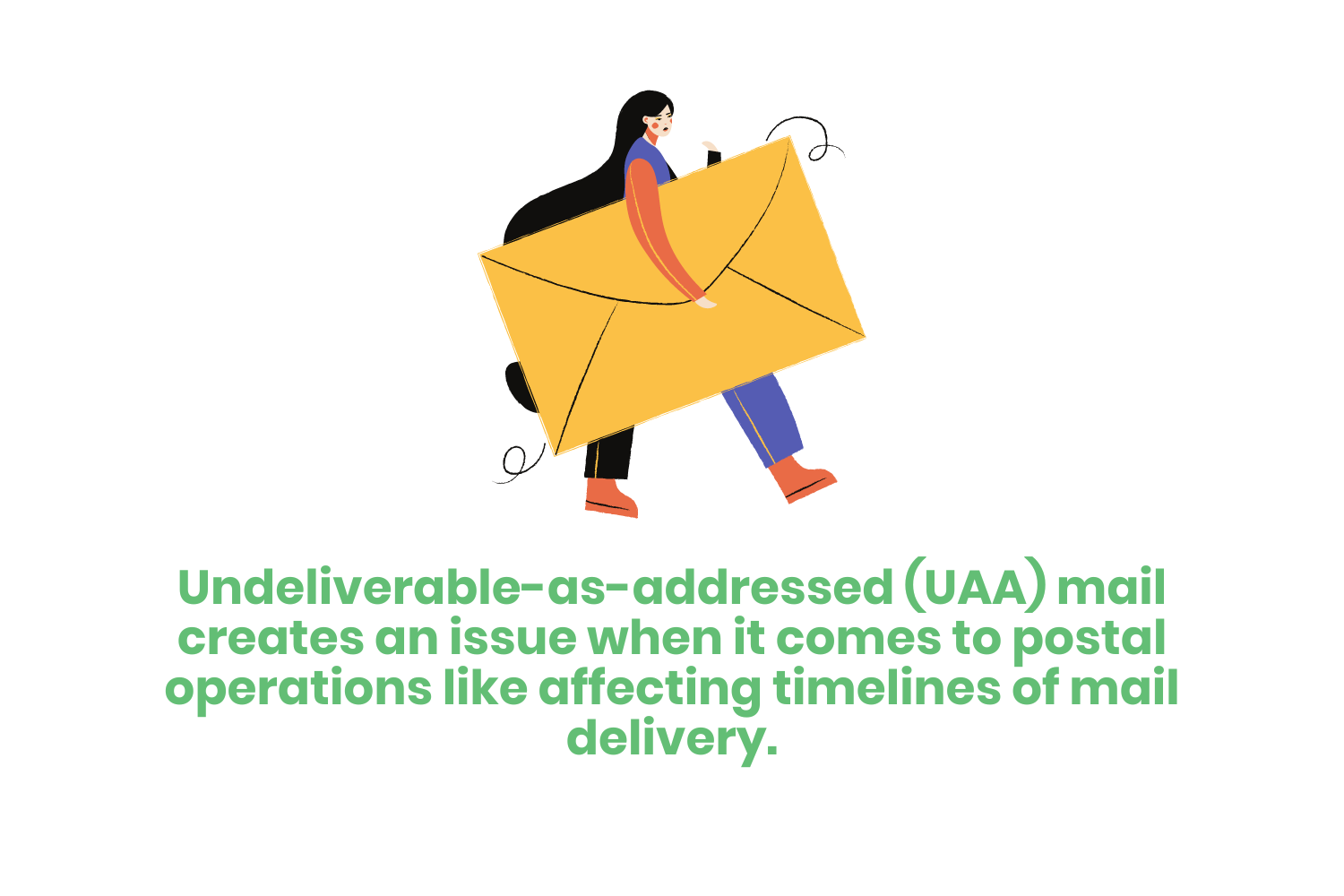 The Ultimate Guide to Postal Address Verification — Etactics