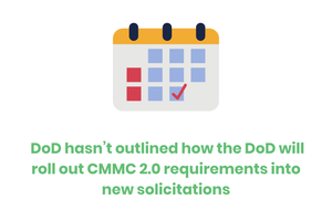 The Ultimate Guide to CMMC Level 2 Requirements — Etactics