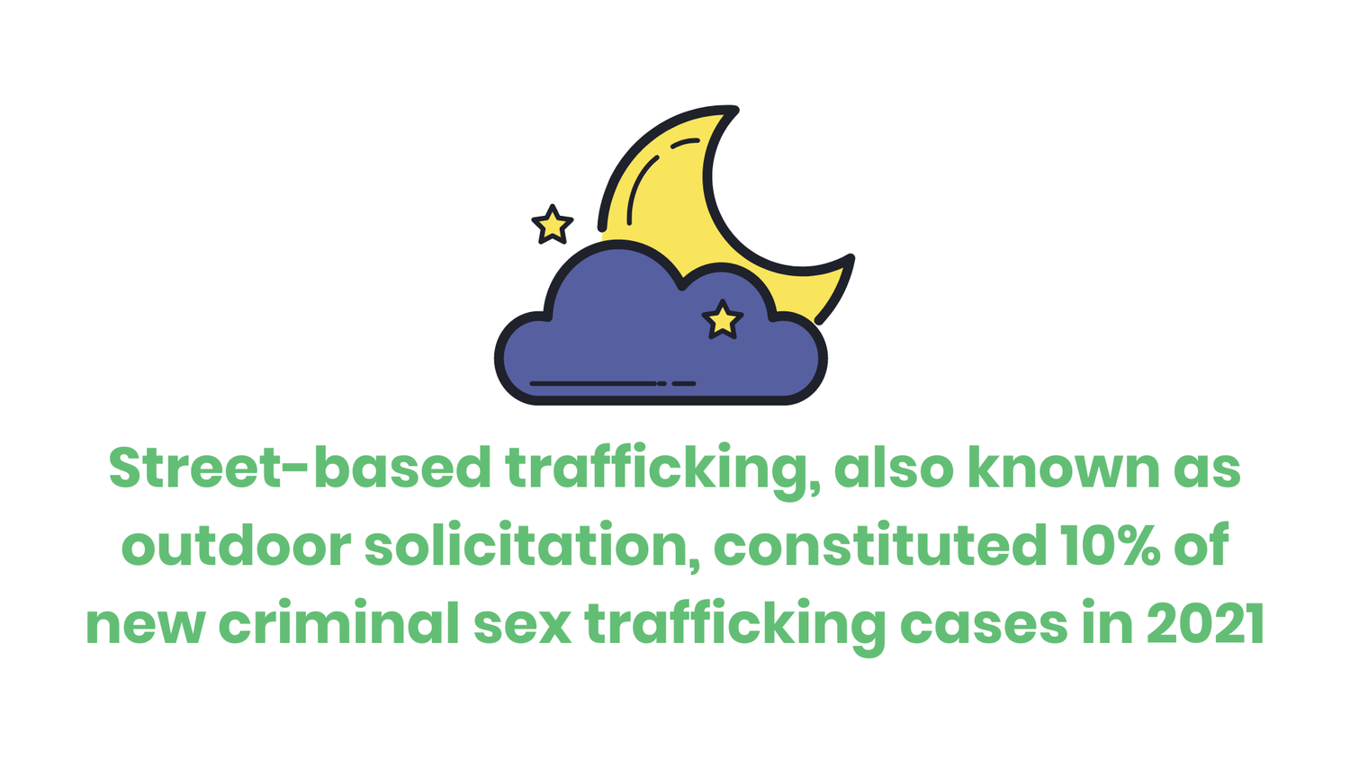 15 Surprising Human Trafficking Hotspots in the U.S. — Etactics