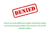 CO 24 Denial Code: Reason Code, Explanation, and Resolution — Etactics