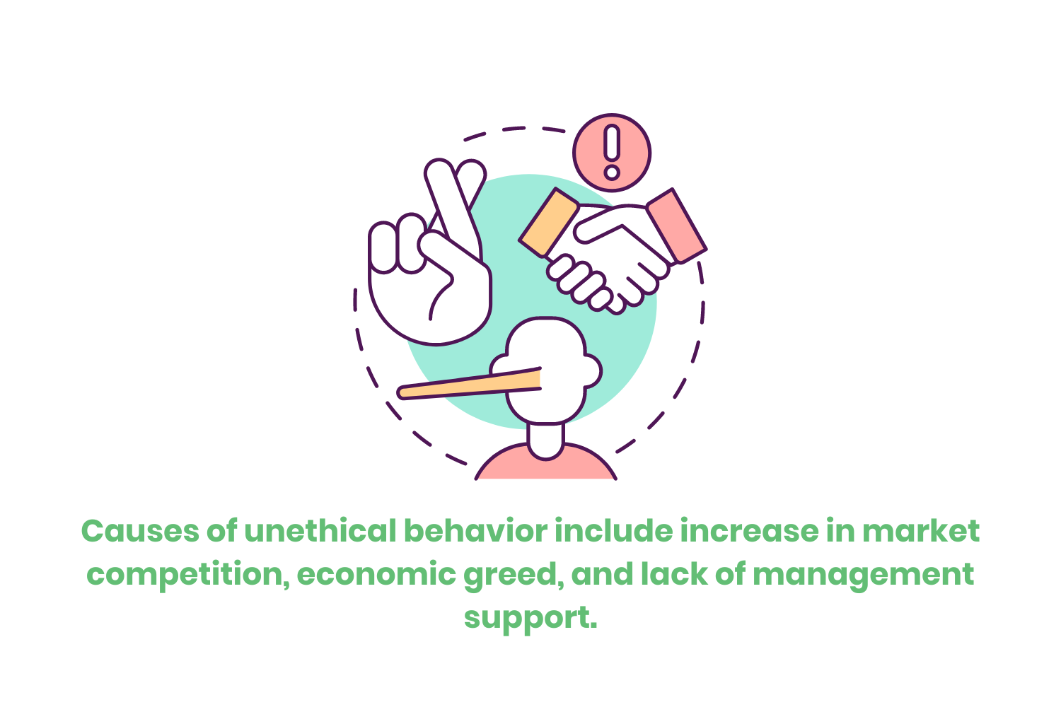 13 Excellent Ethics Training Examples — Etactics