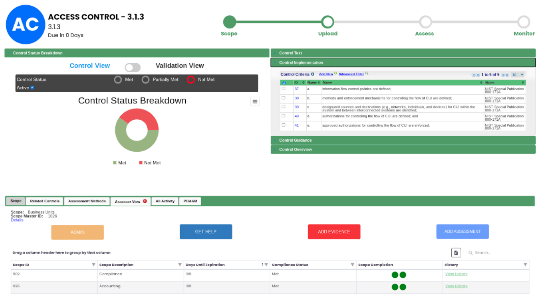 An In-Depth Look Into CMMC Level 3 Requirements — Etactics