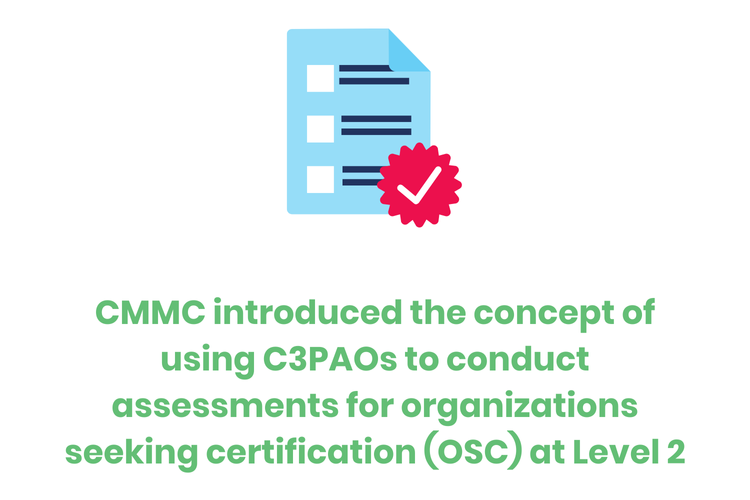 The Ultimate Guide to CMMC Level 2 Requirements — Etactics