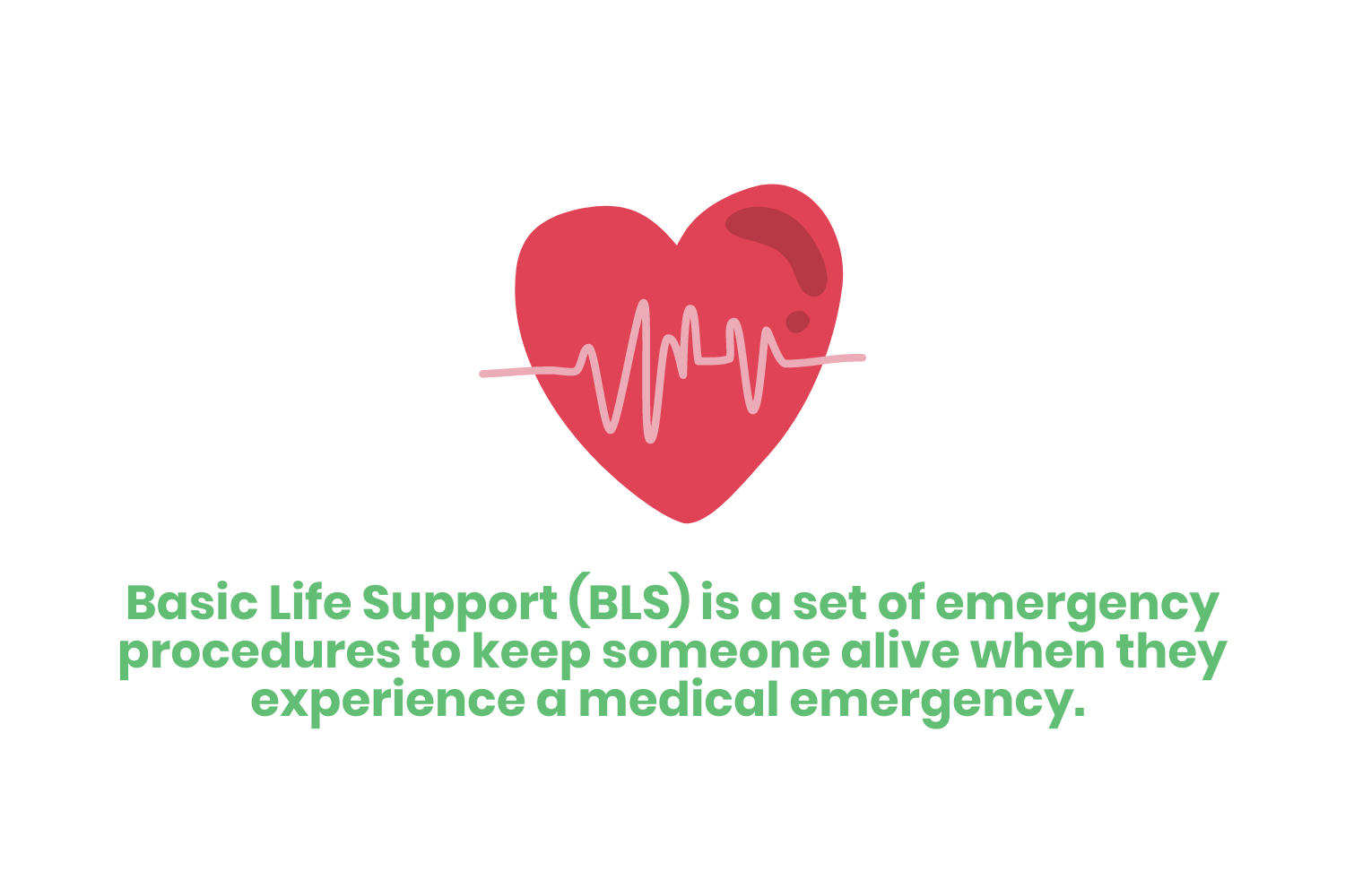 Answered: What is Basic Life Support? — Etactics
