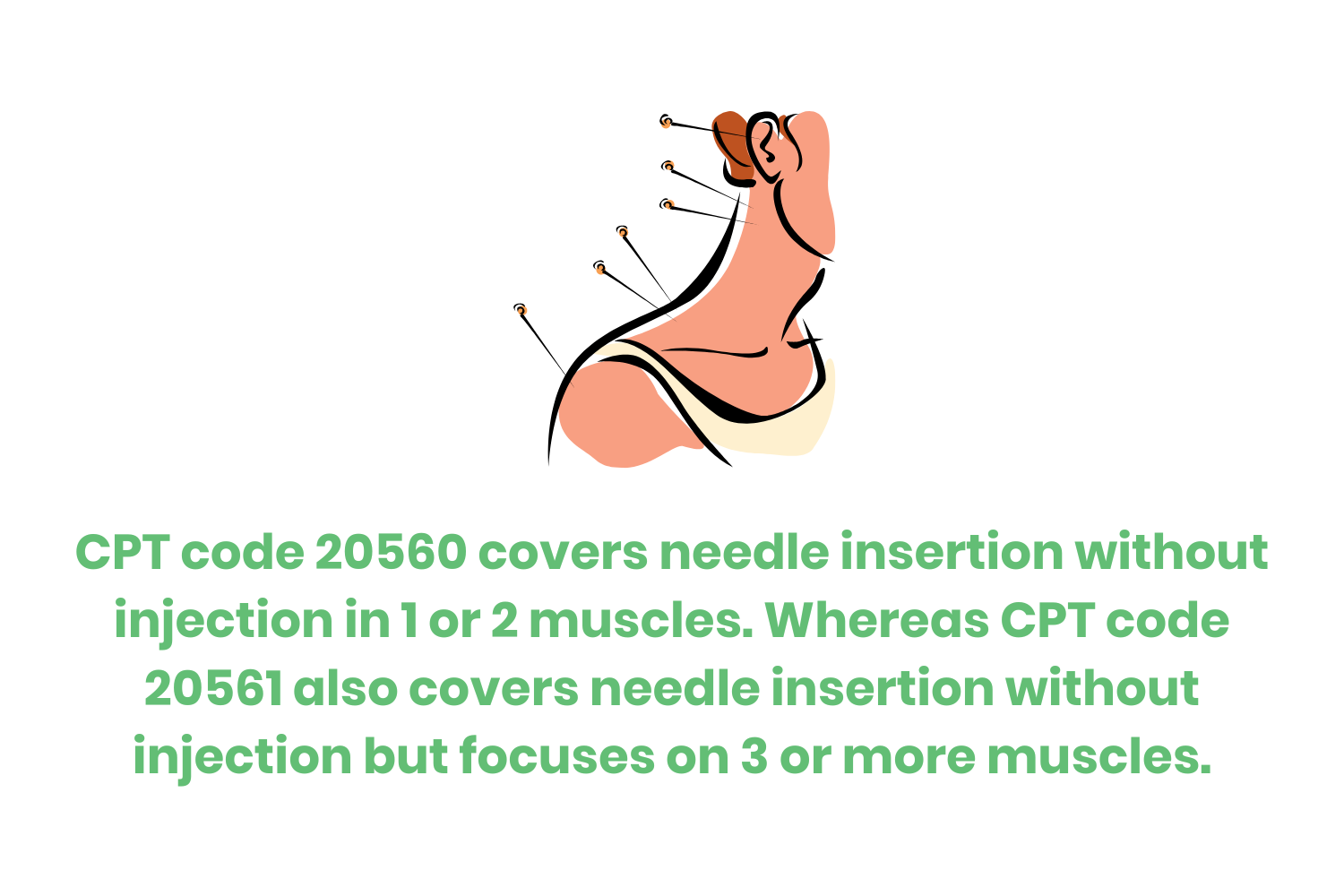 Dry Needling CPT Codes: An Ultimate Guide — Etactics