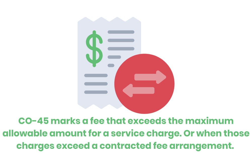 Denial Code CO 45: What it is and How to Get Help — Etactics
