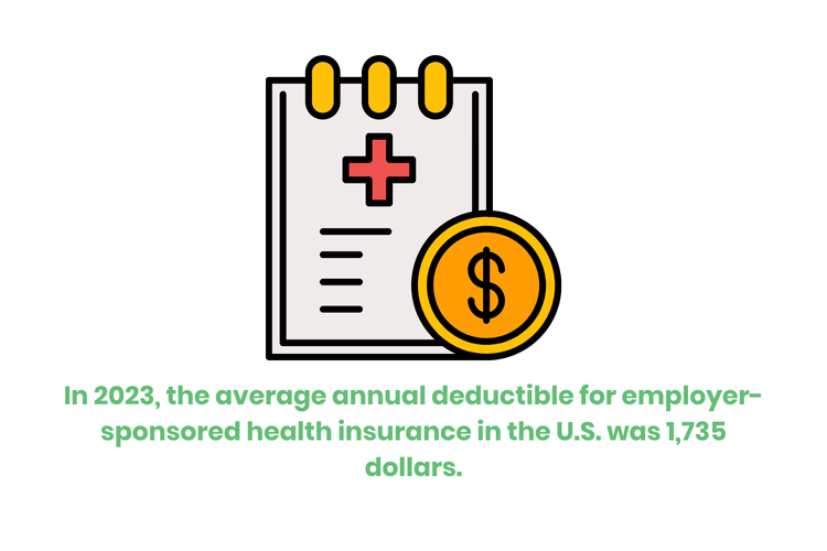 Deductible Vs. Out-of-Pocket Expenses: Everything You Need to Know ...