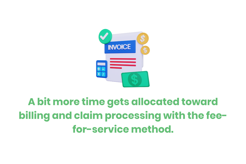 [ANSWERED] What is a Fee for Service in Dental? — Etactics