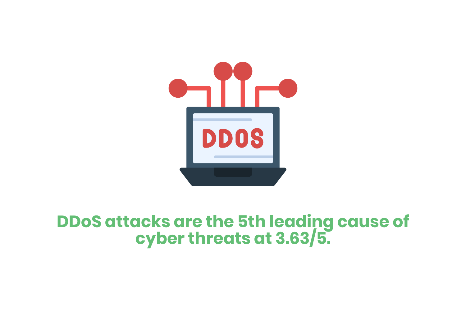 90+ Terrifyingly True Cybercrime Statistics — Etactics