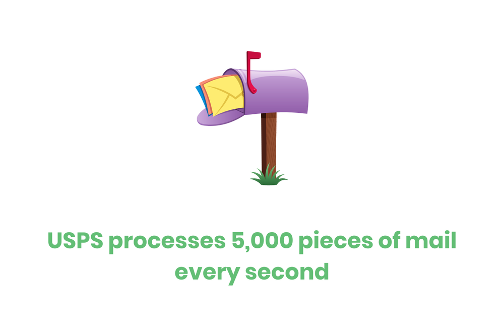 7 Successful Debt Collection Techniques That Pay Dividends — Etactics