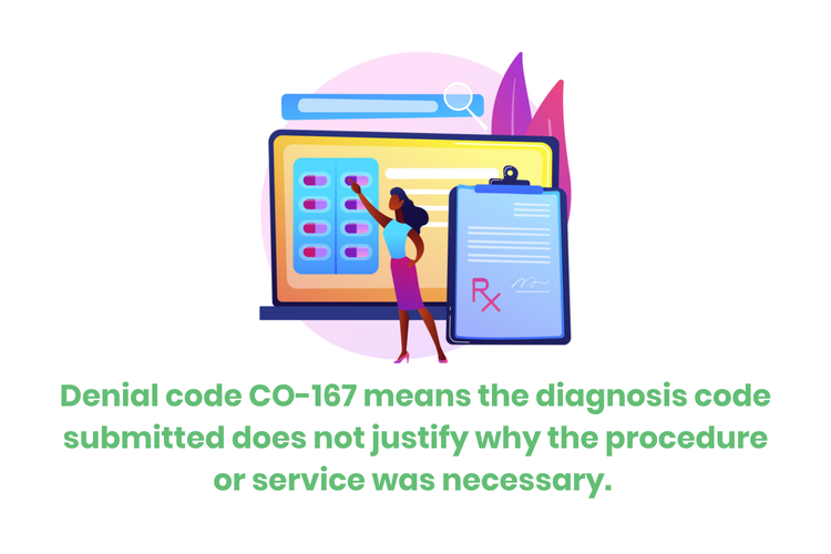 Understanding Denial Code CO 167: Reasons & Solutions for Medical Bills — Etactics