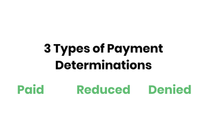 The Adjudication of Claims: An Ultimate Guide — Etactics
