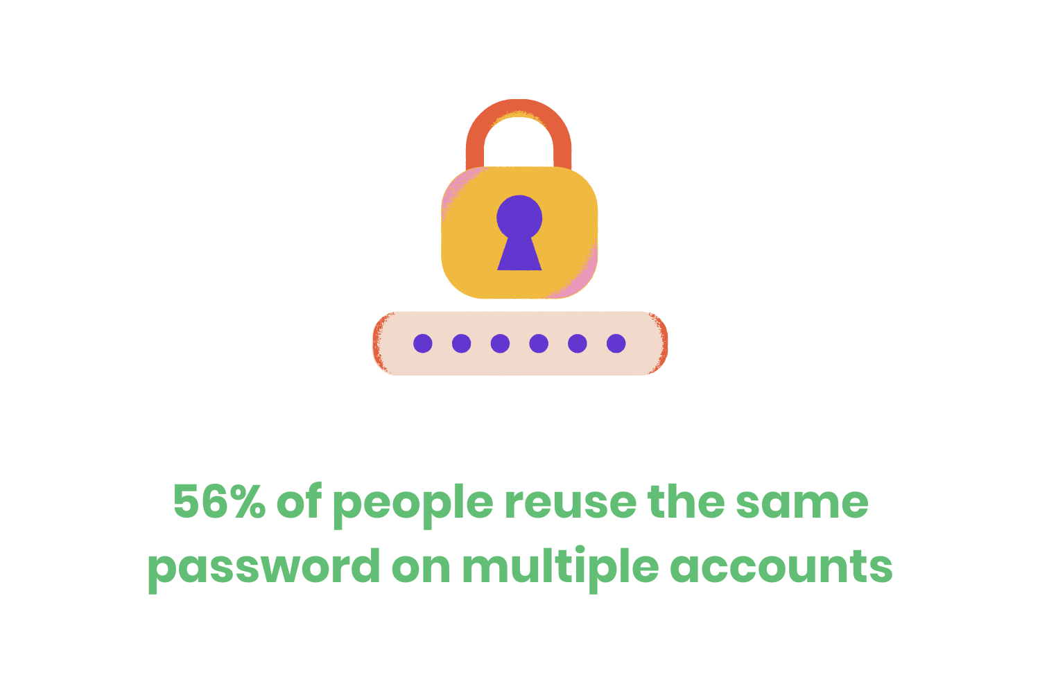 15 Tips on How to Secure Your Passwords — Etactics