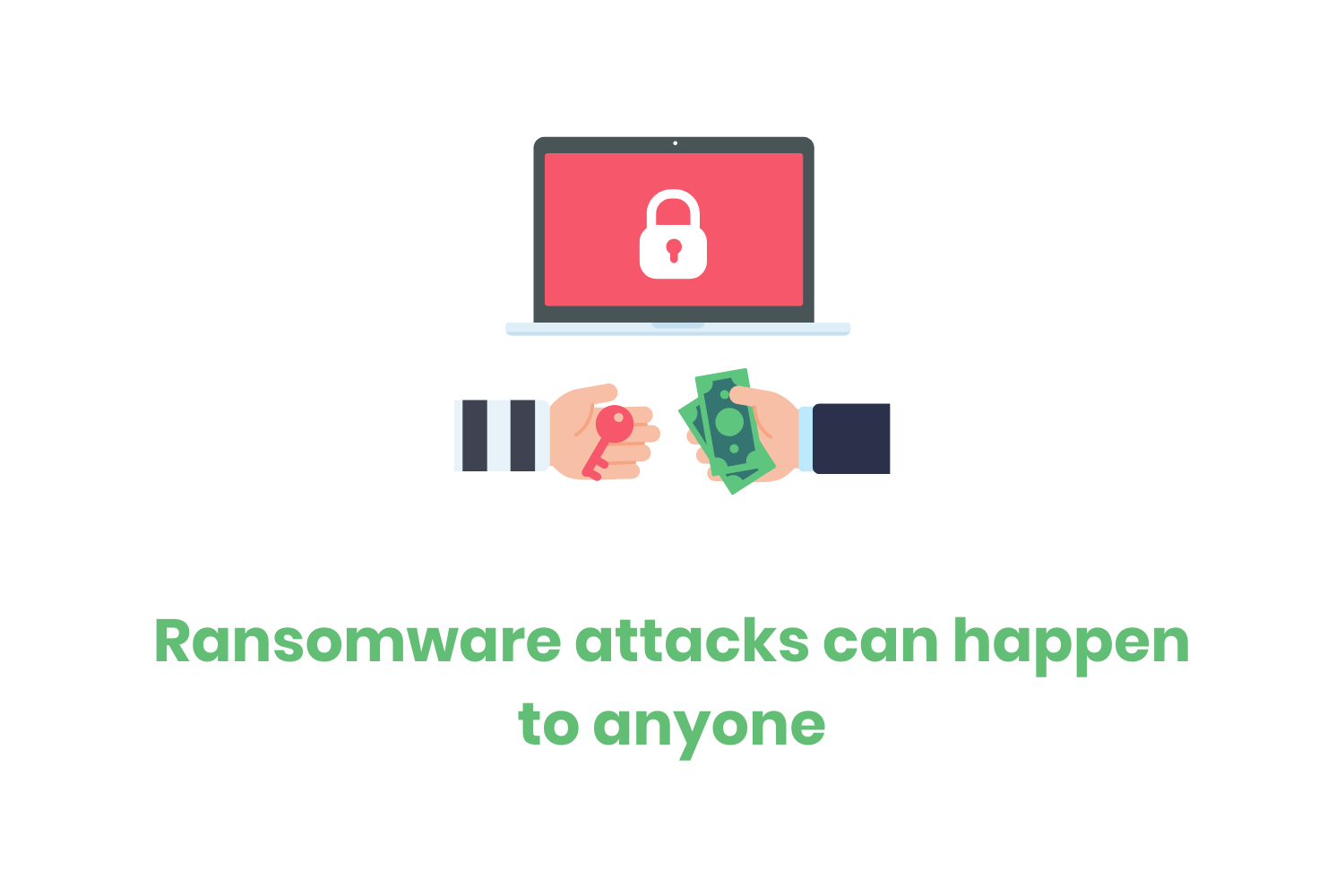 Ransomware: How to Avoid it and Protect Yourself — Etactics