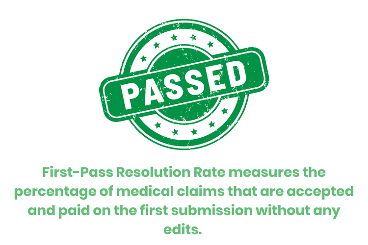 Understanding the Claim Scrubbing Process in Medical Billing: How to ...