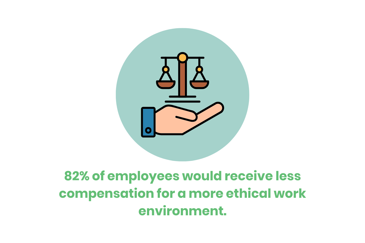 13 Excellent Ethics Training Examples — Etactics