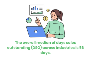Understanding Days Sales Outstanding (DSO): Calculation Techniques and ...